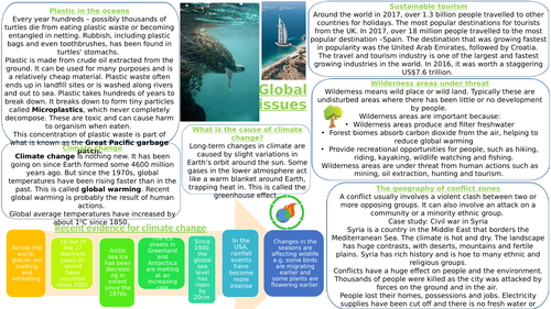 KS3 heading towards AQA GCSE the geogrpahy of the wider world ...