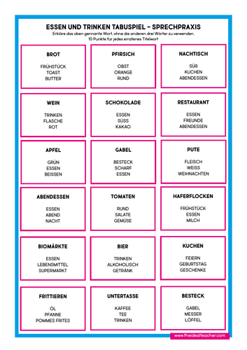 German Food and Drink (Essen und Trinken) Taboo Speaking Game ...