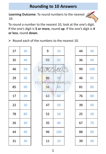 AQA Entry Level 3 Maths - Estimation Workbook | Teaching Resources