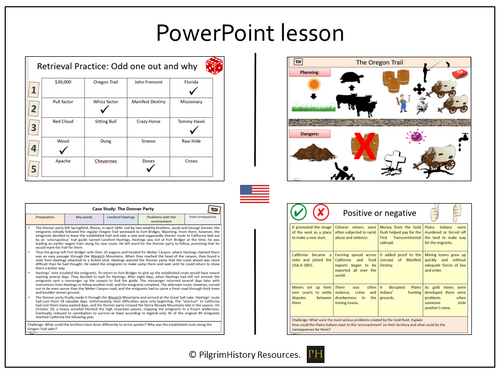 American West 1849 Gold Rush & Donner Party | Teaching Resources