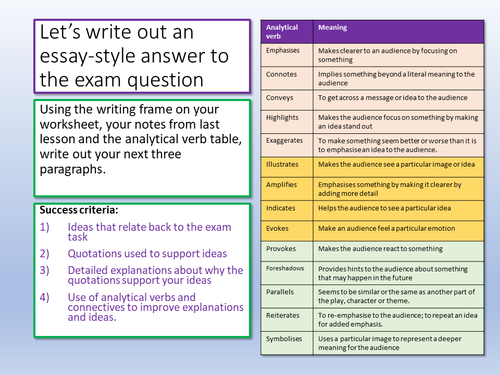 English Year 8 Complete | Teaching Resources