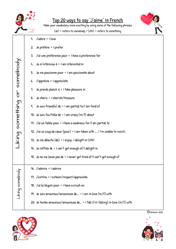 Alternatives to "j'aime" in French | Teaching Resources
