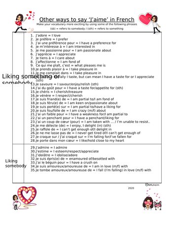 Alternatives to "j'aime" in French | Teaching Resources