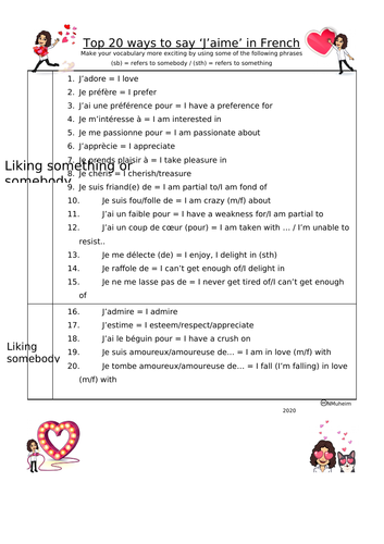 Alternatives to "j'aime" in French | Teaching Resources