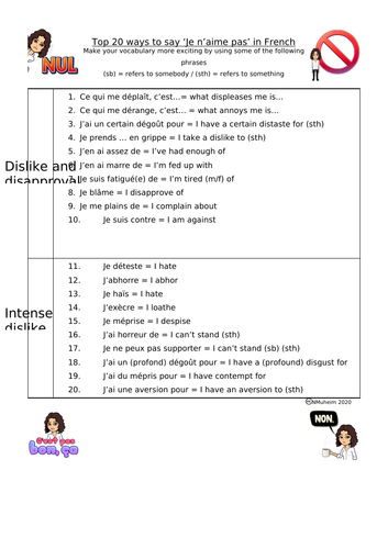 Alternatives for "je n'aime pas" in French | Teaching Resources