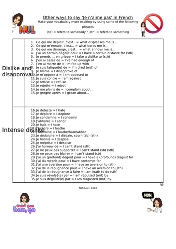 Alternatives for "je n'aime pas" in French | Teaching Resources