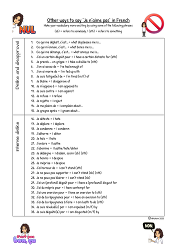 Alternatives for "je n'aime pas" in French | Teaching Resources