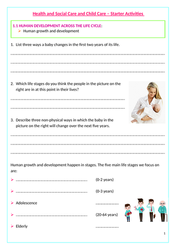 Health and Social Care Resources | Teaching Resources