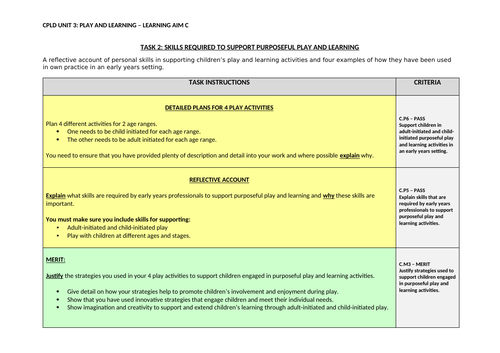 CPLD Level 3 Unit 3 LA C Writing Frame | Teaching Resources CPLD Level 3 Unit 3 LA C Writing Frame | Teaching Resources