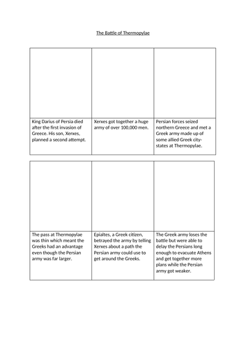 The Battle of Thermopylae | Teaching Resources