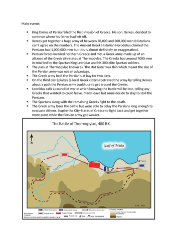 The Battle of Thermopylae | Teaching Resources