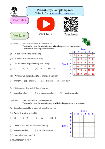 Two Lessons on Sample Space Diagrams | Teaching Resources