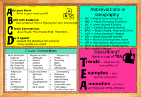 Edexcel A Command Word Display | Teaching Resources