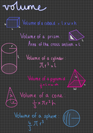 IGCSE Cambridge Mensuration Revision Sheets | Teaching Resources
