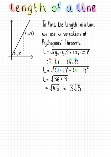IGCSE Cambridge Coordinate Geometry Revision Sheets | Teaching Resources IGCSE Cambridge Coordinate Geometry Revision Sheets | Teaching Resources