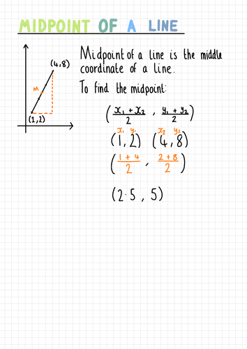 IGCSE Cambridge Coordinate Geometry Revision Sheets | Teaching Resources IGCSE Cambridge Coordinate Geometry Revision Sheets | Teaching Resources