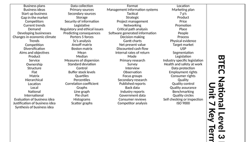 BTEC National Business Unit 7 Keywords | Teaching Resources