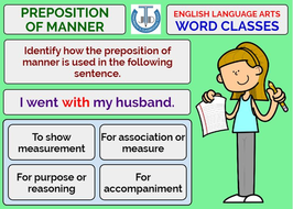 PREPOSITIONS OF MANNER: 40 BOOM CARDS | Teaching Resources
