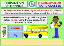 PREPOSITIONS OF MANNER: 40 BOOM CARDS | Teaching Resources