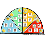 Zones of Regulation Dial | Teaching Resources