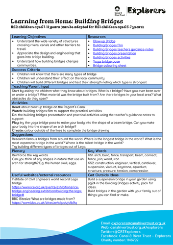 Learning from Home STEM: Building Bridges | Teaching Resources