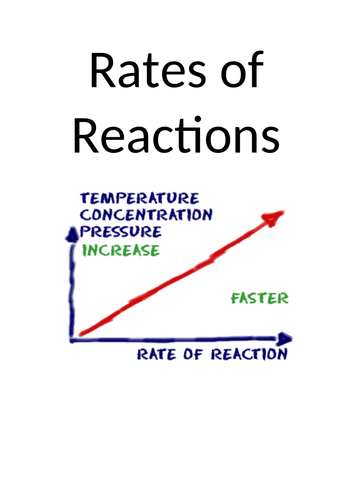 C5.6 Rate and Extent of Chemical Change - Rates of Reactions Complete ...