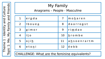 ME, FAMILY, FRIENDS & TECHNOLOGY Spanish Vocabulary Practice | Teaching ...