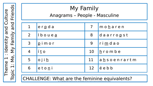 ME, FAMILY, FRIENDS & TECHNOLOGY Spanish Vocabulary Practice | Teaching ...