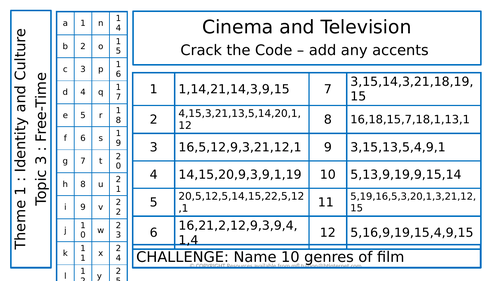 FREE-TIME & FESTIVALS Spanish Vocabulary Practice | Teaching Resources