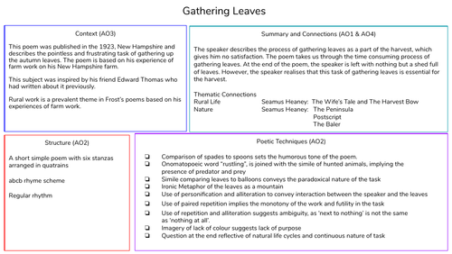 Robert Frost: Gathering Leaves CCEA AS English Literature | Teaching ...