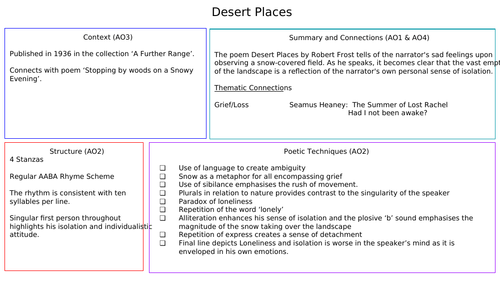 Robert Frost: Desert Places CCEA AS English Literature | Teaching Resources