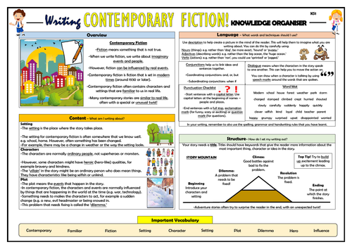 Writing Contemporary Fiction - Primary Knowledge Organisers Bundle ...