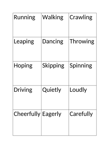Verb and Adverb Charade Cards | Teaching Resources
