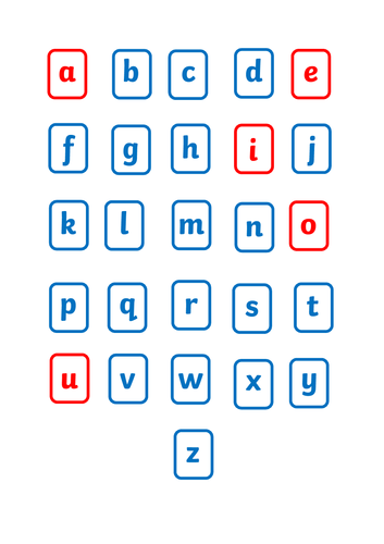 Alphabet Arc and Phoneme Frame Resources | Teaching Resources