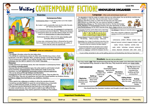 Writing Contemporary Fiction - Primary Knowledge Organisers Bundle ...