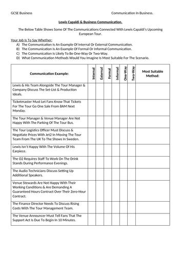 GCSE Business - Business Communication Activity Worksheet | Teaching ...