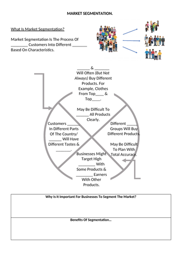 GCSE Business - Market Segmentation (COMPLETE LESSON) | Teaching Resources