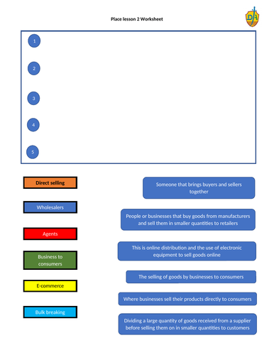 GCSE Business Marketing Mix Place Lesson Resources (Resources for two ...