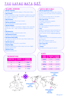 Edexcel A Level Statistics Knowledge Organisers | Teaching Resources