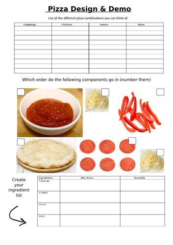 COMPLETE SOW - KS3 food work booklet | Teaching Resources