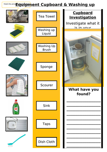 COMPLETE SOW - KS3 food work booklet | Teaching Resources
