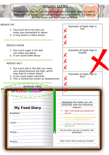 COMPLETE SOW - KS3 Food Technology | Teaching Resources