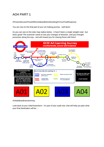 Art & Design Learning Gap Closing tasks for AO1 AO2 AO3 AO4 A'level + GCSE | Teaching Resources
