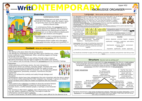 Writing Contemporary Fiction - Upper KS2 Knowledge Organiser ...