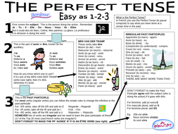 French Perfect Tense | Teaching Resources