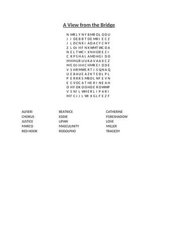 A View from the Bridge - full SoW | Teaching Resources