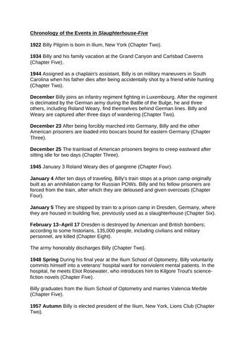 Slaughterhouse Five - FULL SoW and revision resources | Teaching Resources