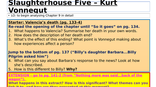 Slaughterhouse Five - FULL SoW and revision resources | Teaching Resources