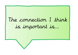 Question Stems Display | Teaching Resources