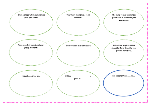A Year in Review Staff Reflection End of Year Activity | Teaching Resources